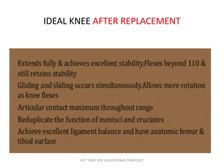 BASICS OF TKR BY DR. D. P. SWAMI | PPTX