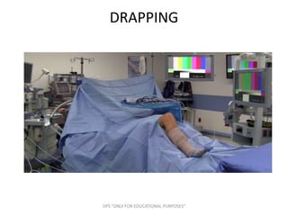 BASICS OF TKR BY DR. D. P. SWAMI | PPTX