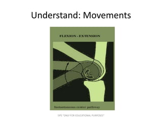 BASICS OF TKR BY DR. D. P. SWAMI | PPTX