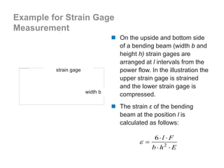 Basics of torque measuring english | PDF