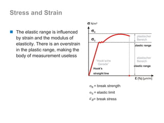Basics of torque measuring english | PDF