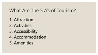 Basics of tourism.pptx