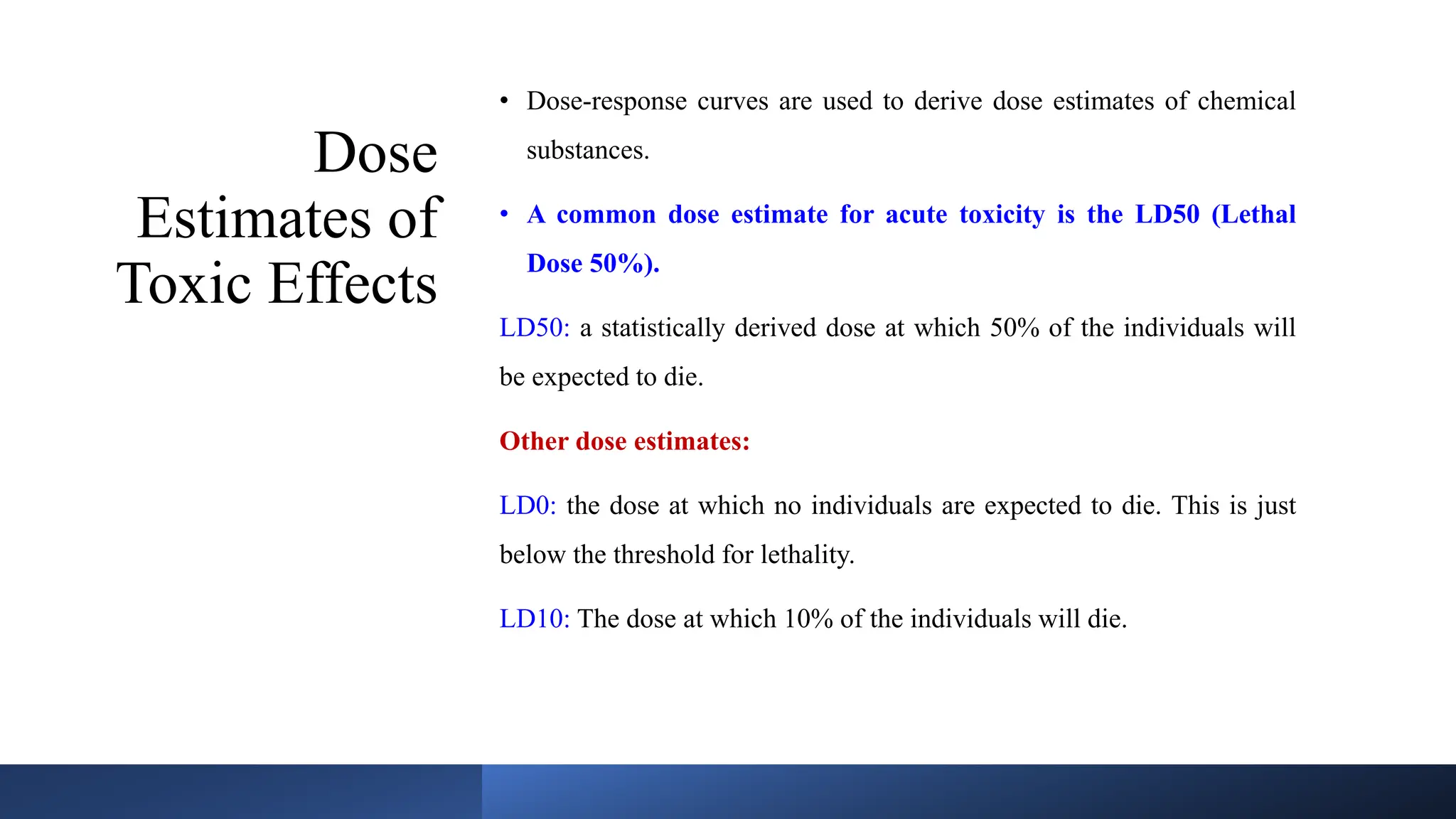 Basics of Toxicology & Its role in Drug development-12-01-24.pdf