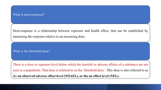 Basics of Toxicology & Its role in Drug development-12-01-24.pdf