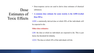 Basics of Toxicology & Its role in Drug development-12-01-24.pdf