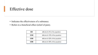 Basics of Toxicology & Its role in Drug development-12-01-24.pdf