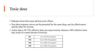Basics of Toxicology & Its role in Drug development-12-01-24.pdf