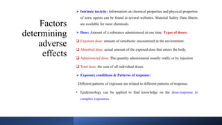 Basics of Toxicology & Its role in Drug development-12-01-24.pdf