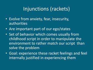 basics_of_transactional_analysis.ppt