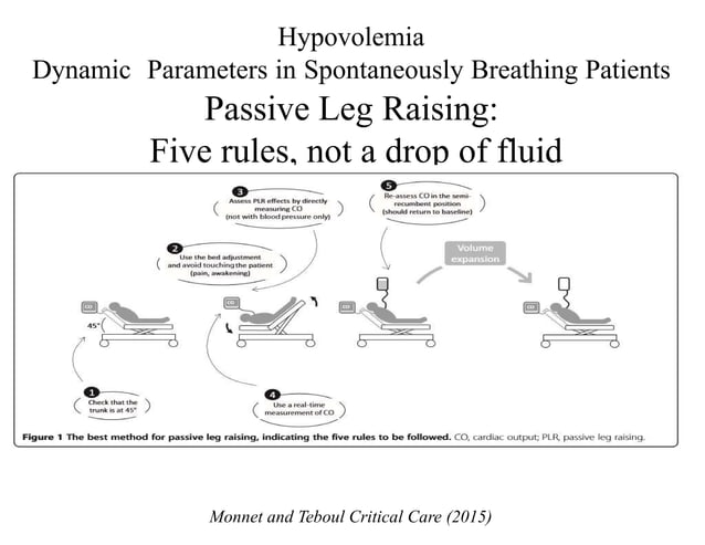 BASICS OF TTE & TEE trans esophageal echo.pptx