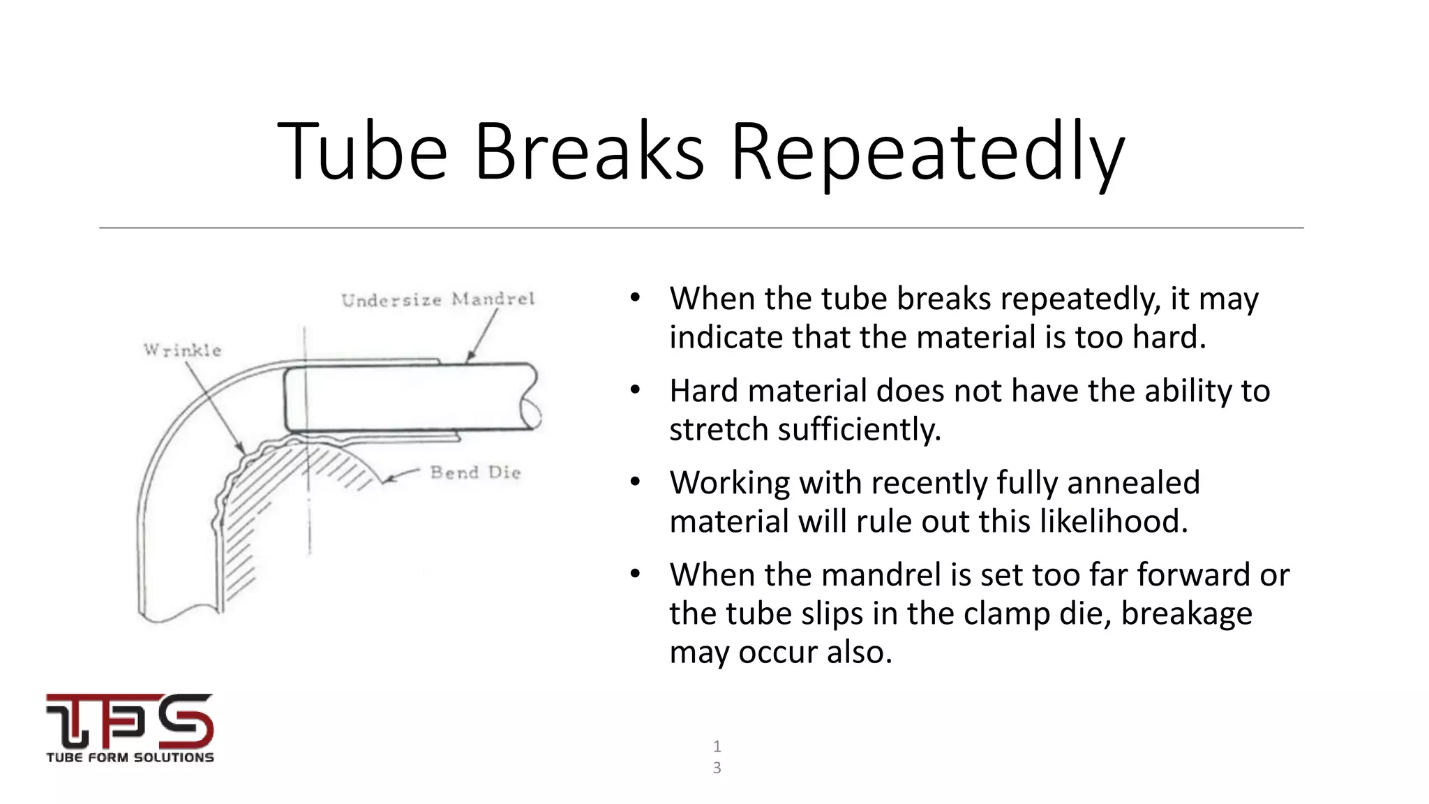 Basics of Tube Bending | PPTX