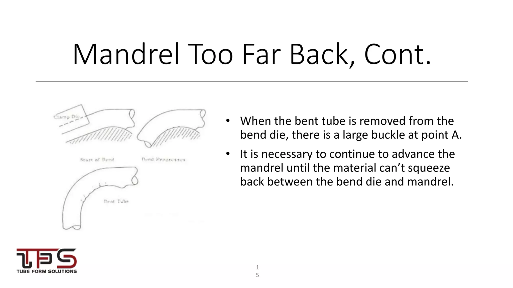 Basics of Tube Bending | PPTX