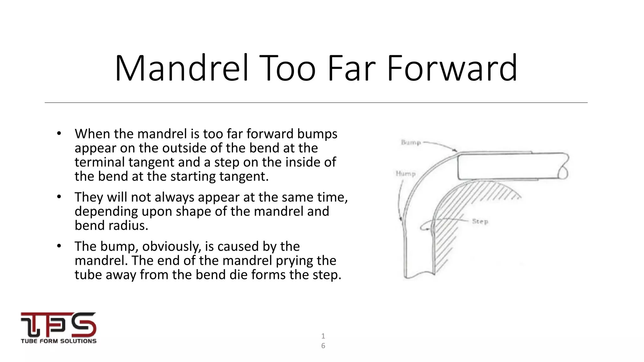 Basics of Tube Bending | PPTX | Beadwork | Arts and Crafts