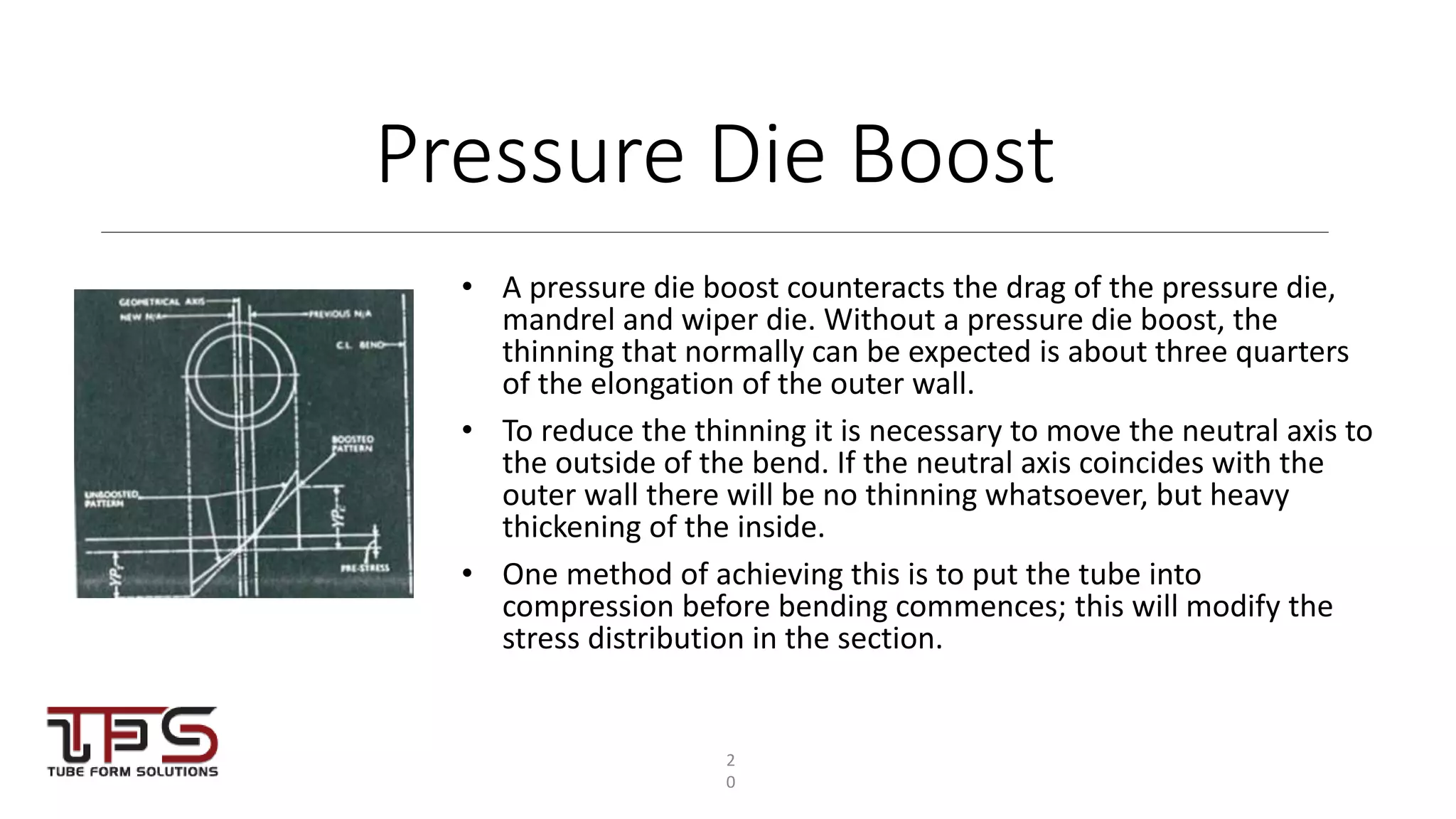 Basics of Tube Bending | PPTX