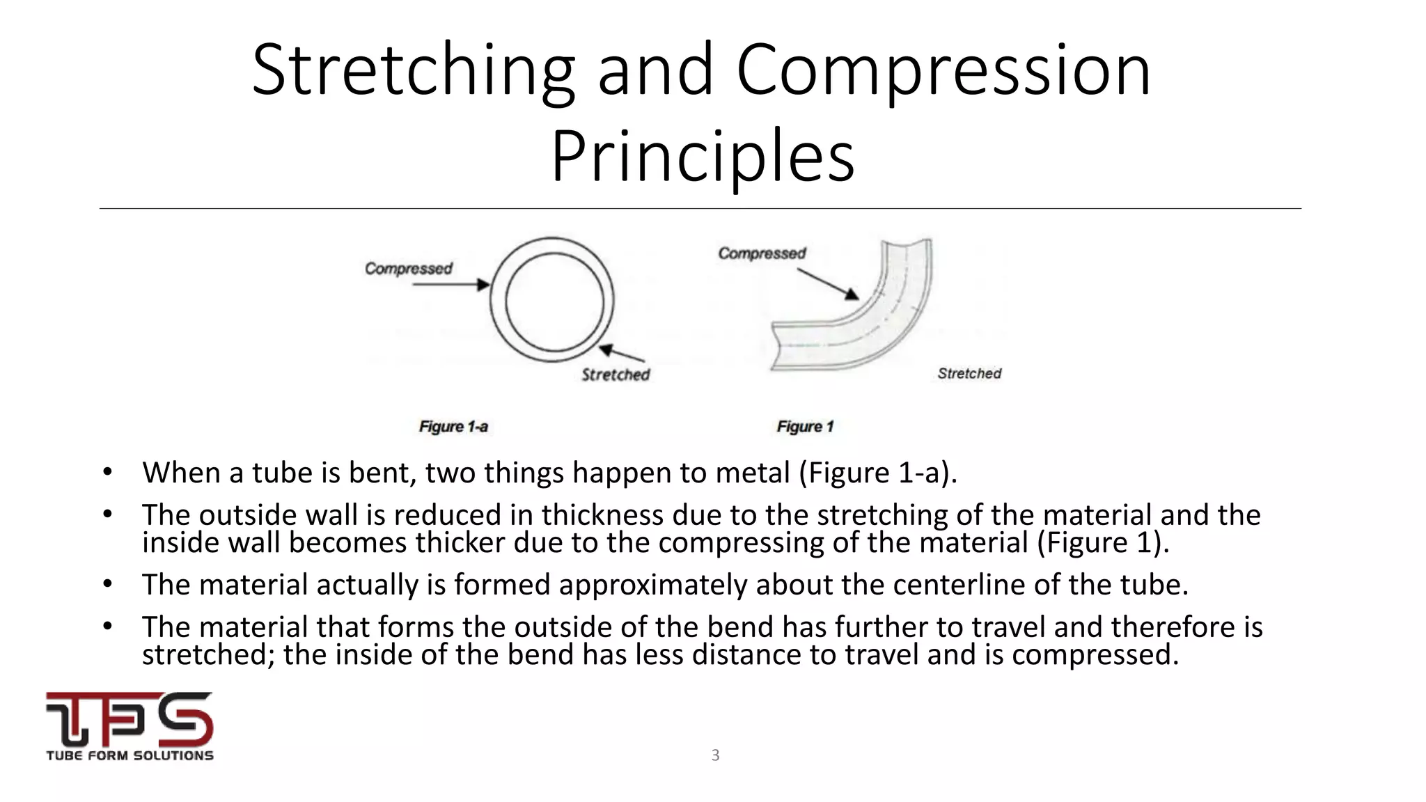 Basics of Tube Bending | PPTX