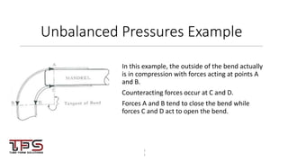 Basics of Tube Bending | PPTX