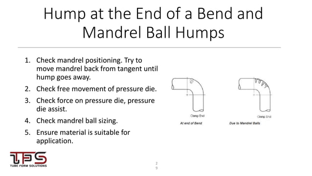 Basics of Tube Bending | PPTX | Beadwork | Arts and Crafts