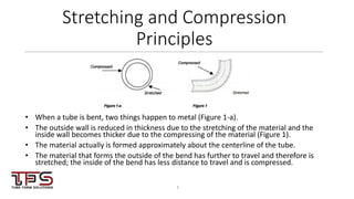 Basics of Tube Bending | PPTX | Beadwork | Arts and Crafts