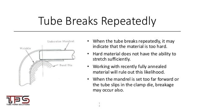Basics of Tube Bending