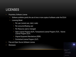 Basic software | PPT