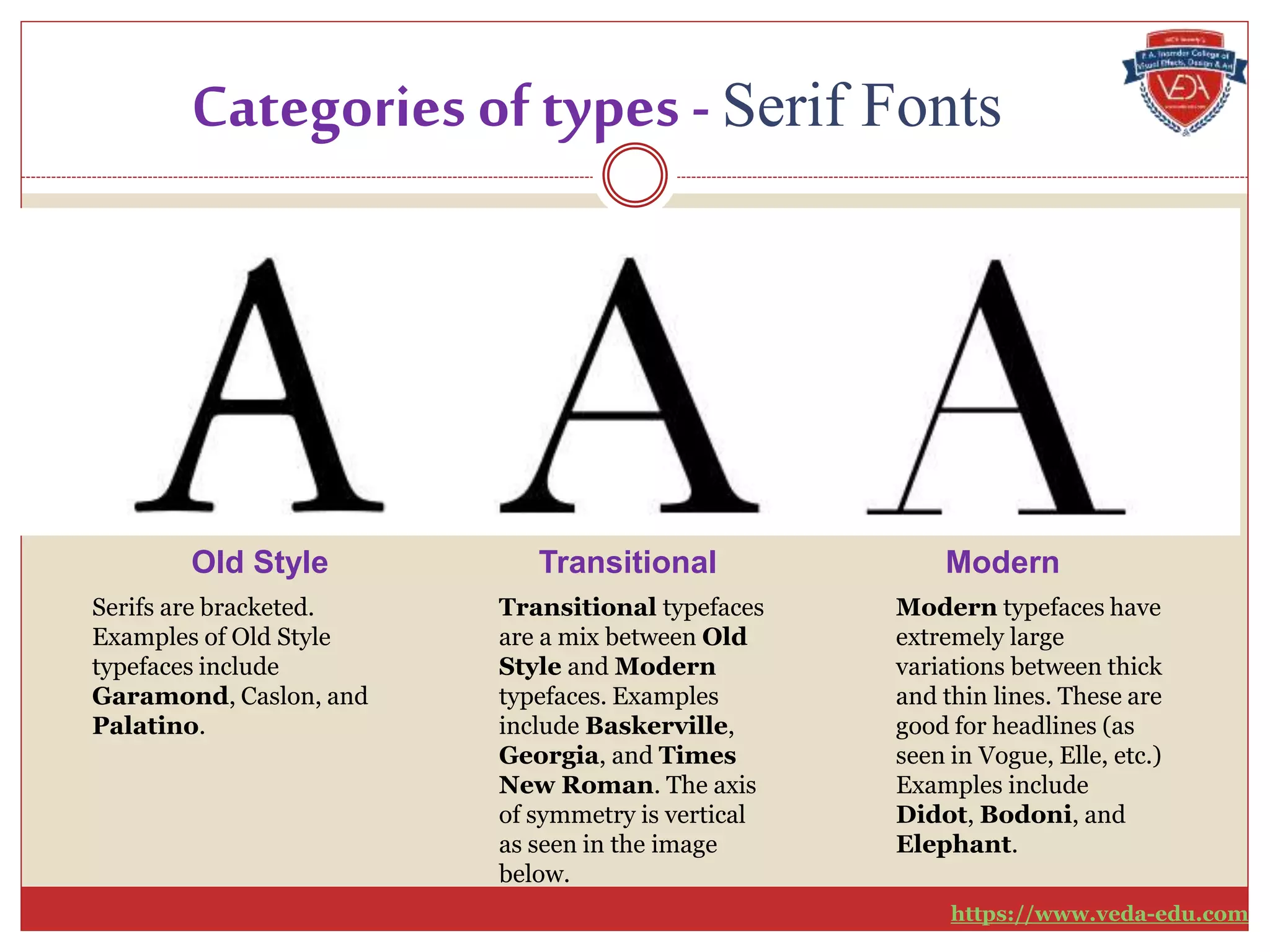 Basics of typography - 1 | PPTX | Desktop Publishing | Computer ...