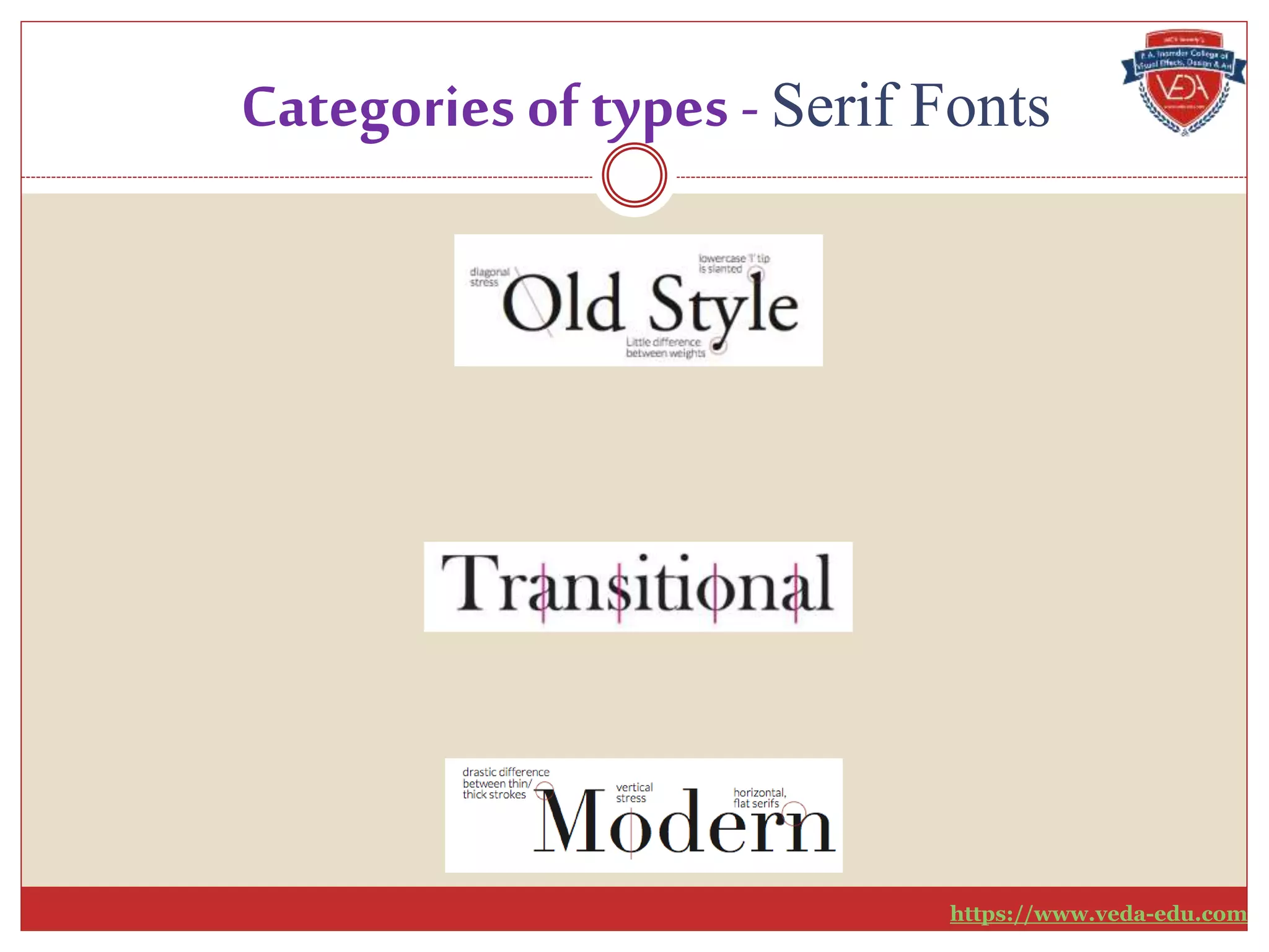 Basics of typography - 1 | PPTX | Desktop Publishing | Computer ...