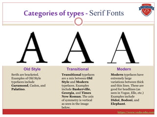 Basics of typography - 1 | PPTX | Desktop Publishing | Computer ...