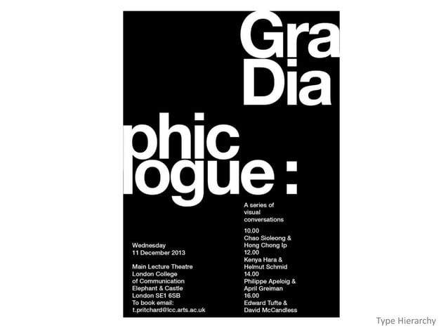 Basics of typography hierarchy | PPTX