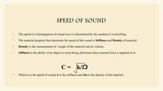 BASICS OF ULTRASOUND{how sound produced, travelled}.pptx