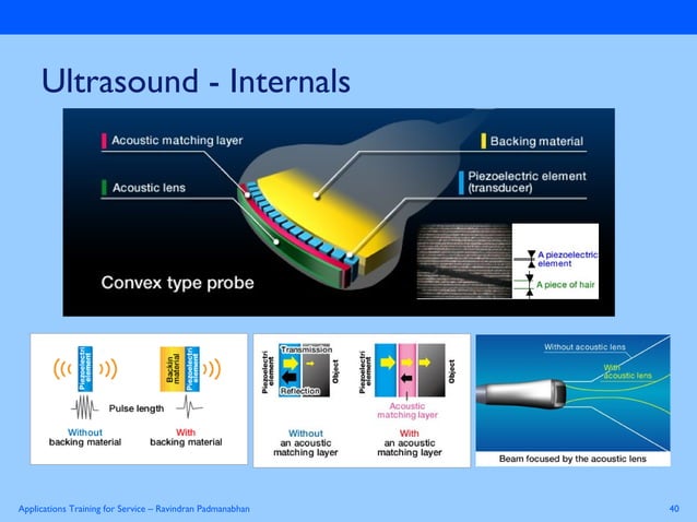 Basics of ultrasound | PDF | Digital Audio | Computer Software and ...