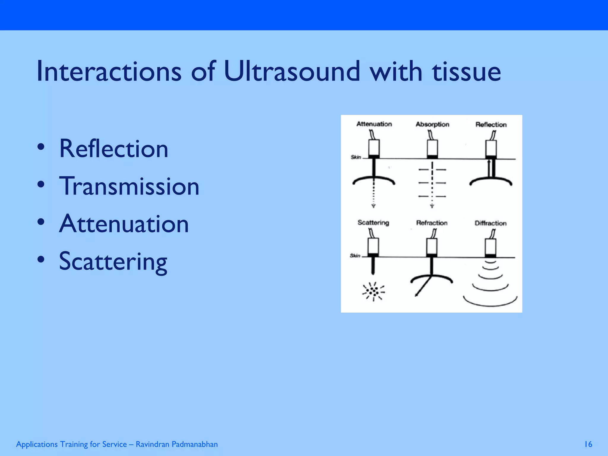 Basics Physics of ultrasound | PPT