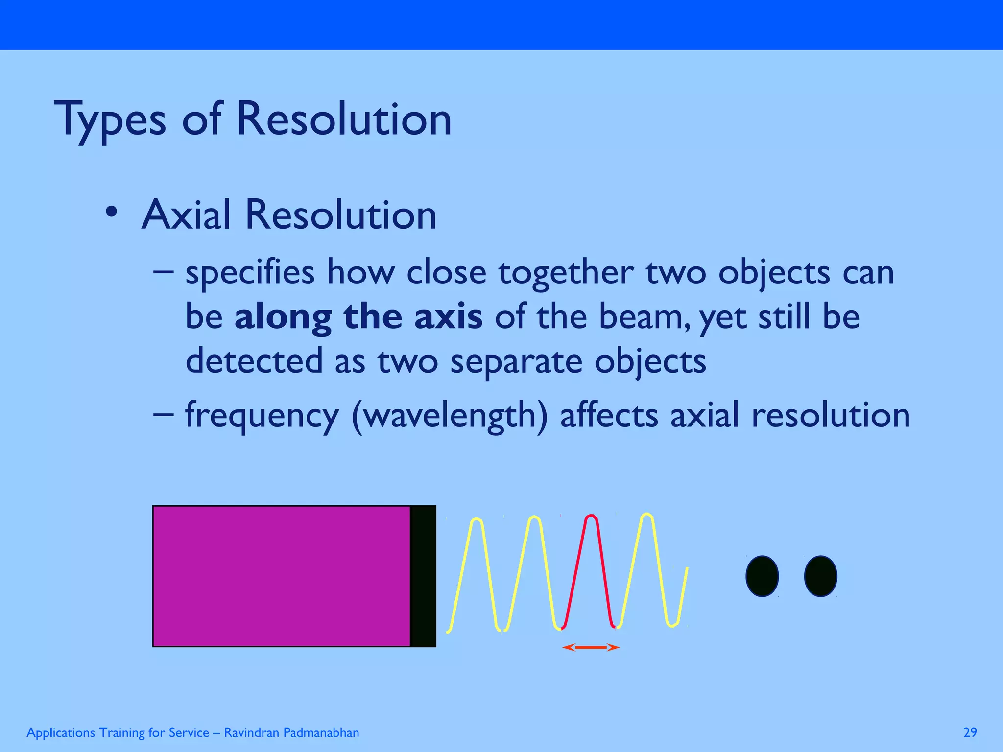 Basics Physics of ultrasound | PPT