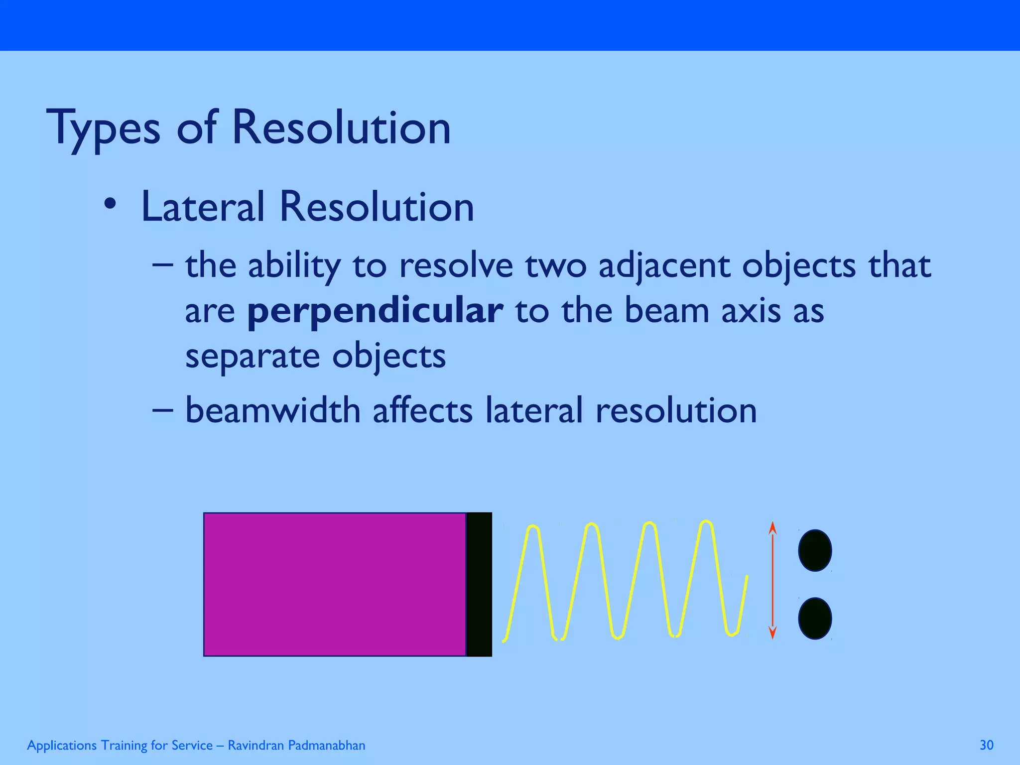 Basics Physics of ultrasound | PPT