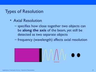 Basics Physics of ultrasound | PPT