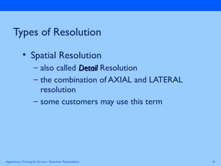 Basics Physics of ultrasound | PPT