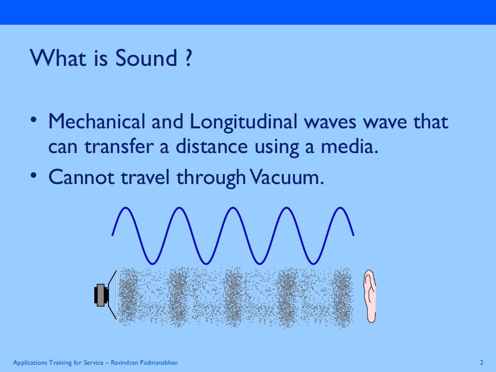 Basics Physics of ultrasound