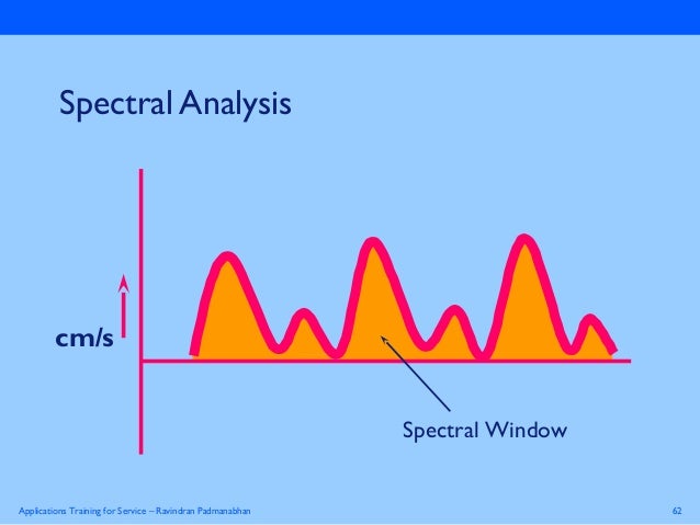 Basics Physics of ultrasound
