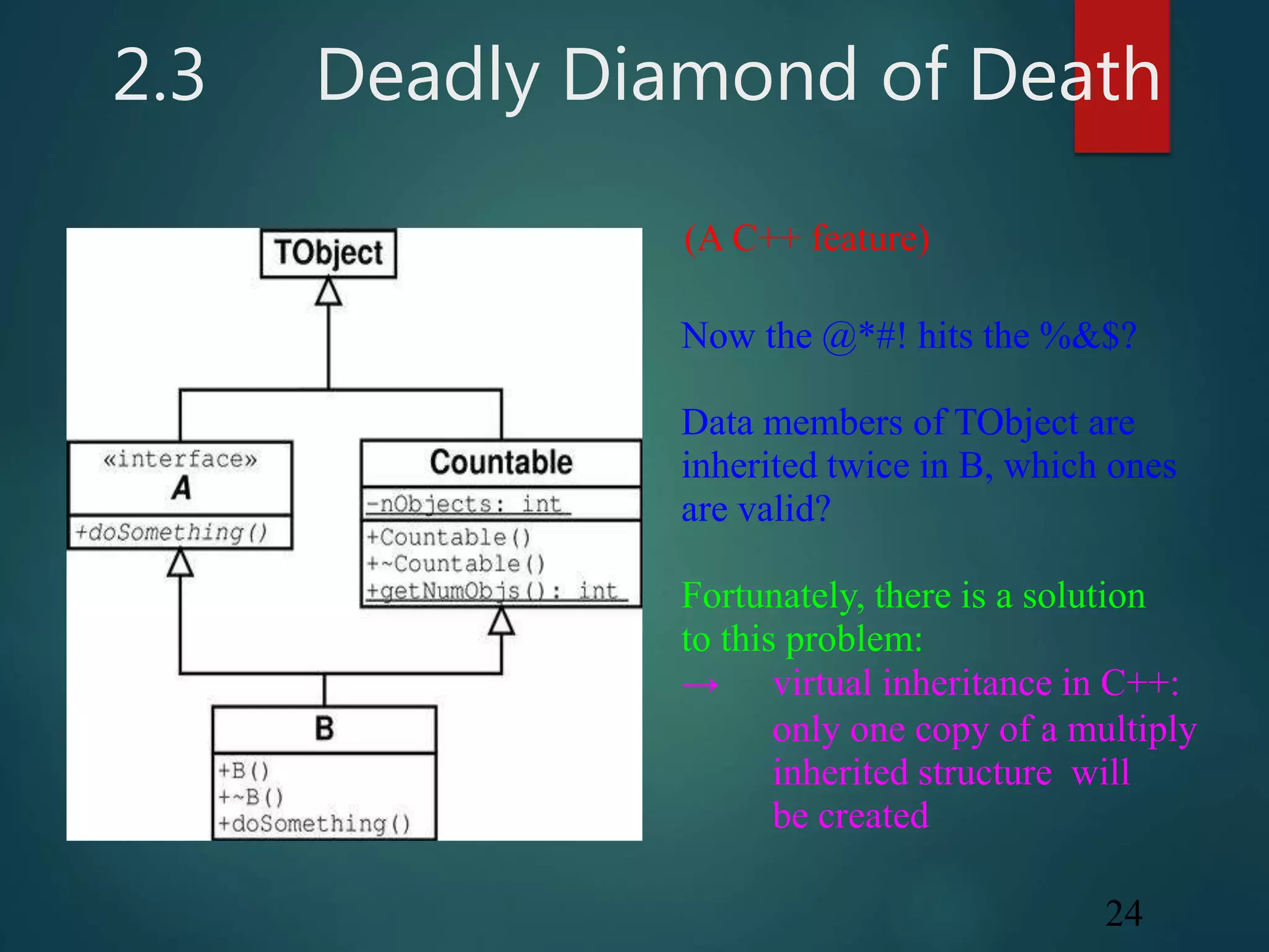 Basics Of Uml Ppt