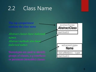 Basics of uml | PPT