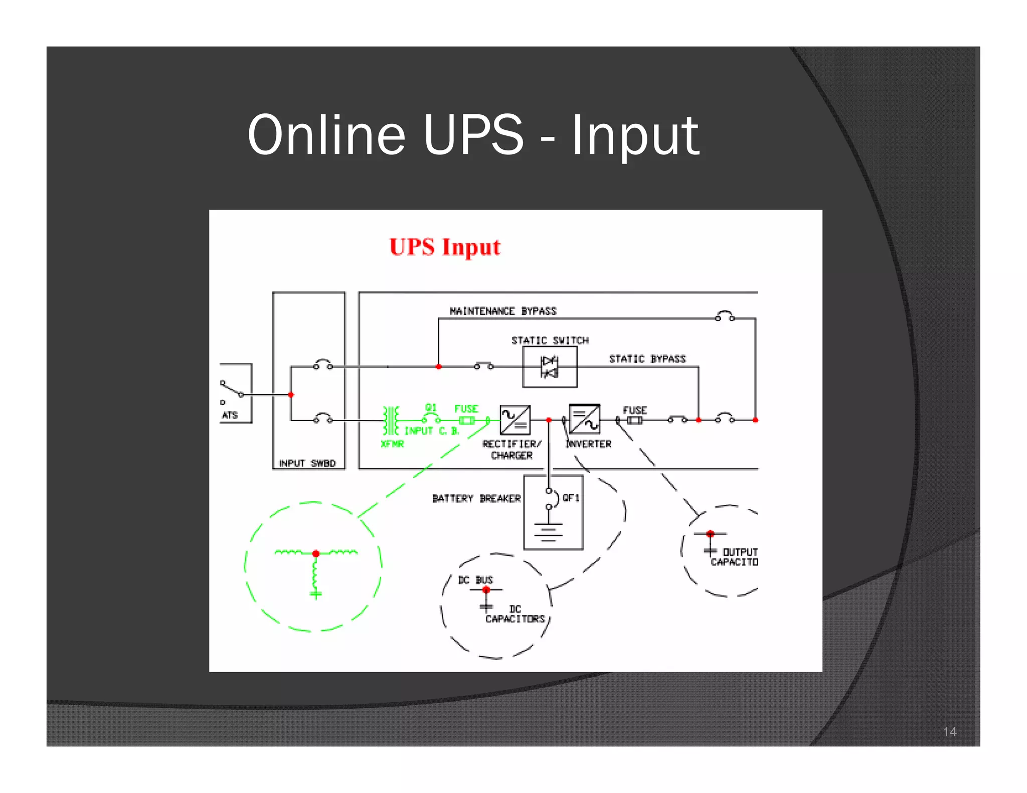 Basics of ups seminar presentation | PDF