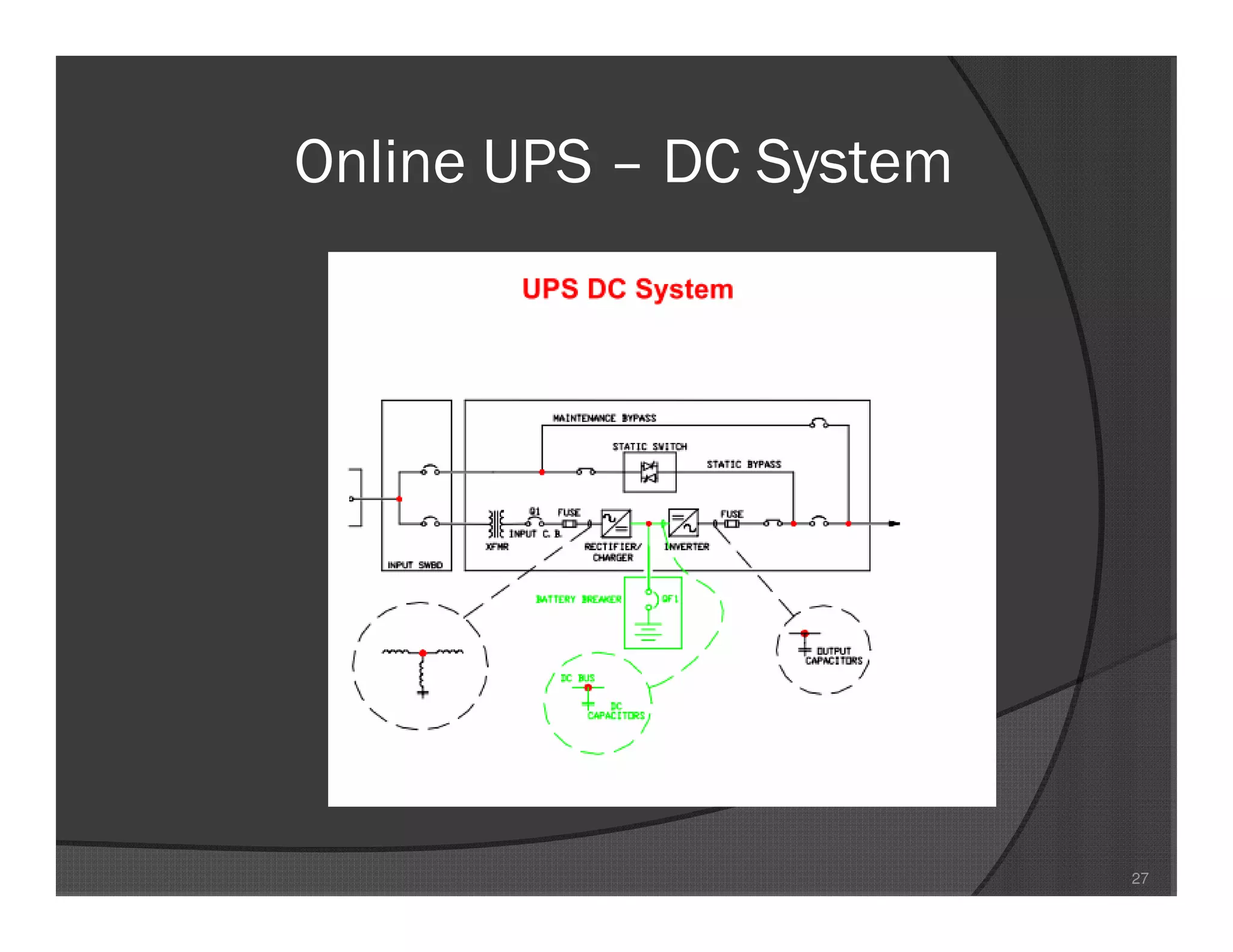Basics of ups seminar presentation | PDF