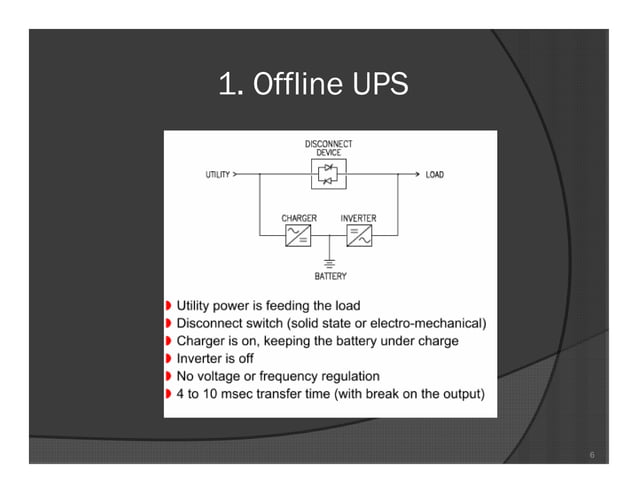 Basics of ups seminar presentation | PDF
