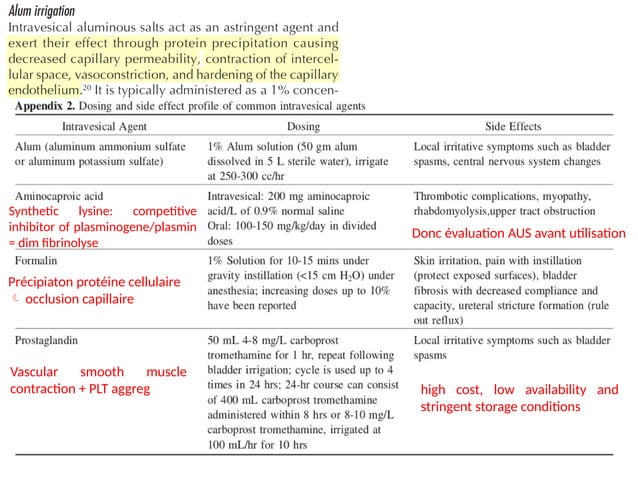 Basics of urology for beginners and students.pptx | Cancer | Diseases ...