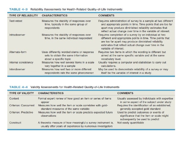 Basics of urology for beginners and students.pptx | Cancer | Diseases ...