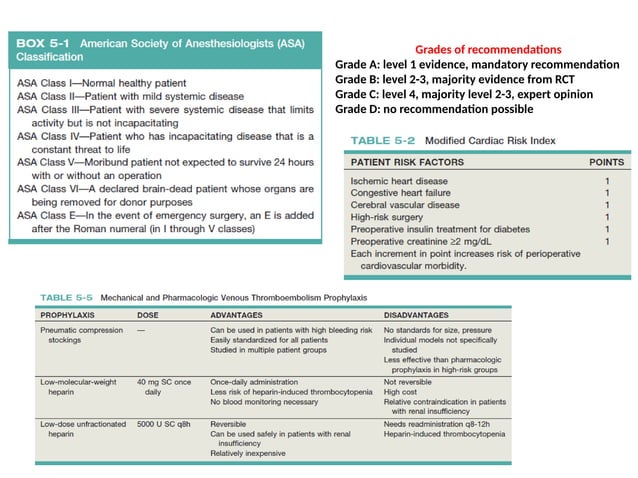 Basics of urology for beginners and students.pptx | Cancer | Diseases ...