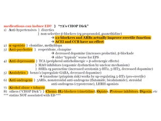 Basics of urology for beginners and students.pptx