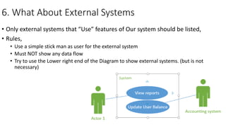 Basics of use case diagram | PPT
