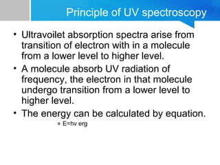 Basics of uv spectroscopy | PPT