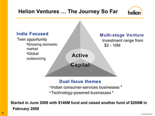 Basics of valuation 03 12 10 by natarajan | PPT