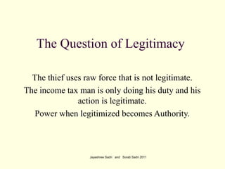 Basics of value management | PPT